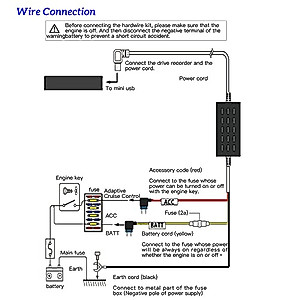 WOLFBOX Dedicated Hardwire Kit for G880 Rear View Mirror Camera