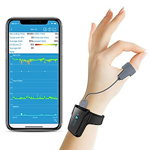 Wellue Sensor Ring, Viatom Sleep Ring for SleepU & Visual oxy & CheckmeO2 max