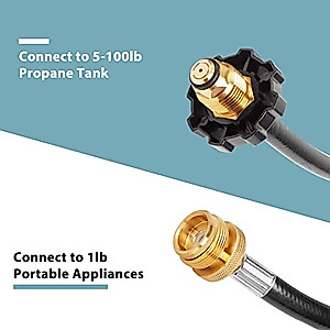 SHINESTAR 5FT Propane Hose and Adapter, Fit for Coleman Roadtrip Grill, Buddy Heater, Weber Q and More, Converts 1LB Appliances to 5-100lb Tank