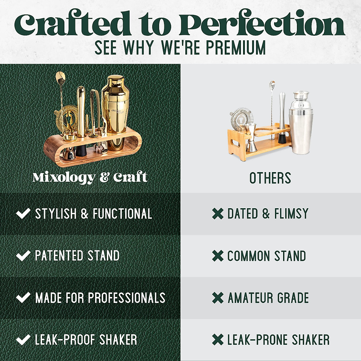 Mixology Bartender Kit: 10-Piece Bar Tool Set with Bamboo Stand | Perfect Home Bartending Kit and Martini Cocktail Shaker Set For a Perfect Drink Mixing Experience | Fun Housewarming Gift (Gold)