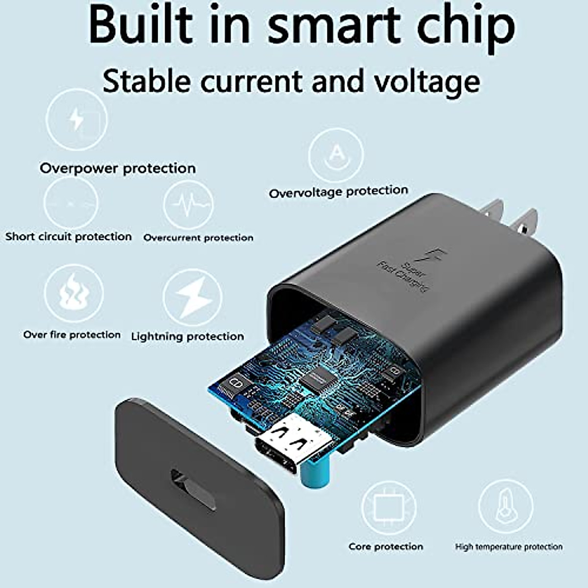 45W USB C Super Fast Charger, Samsung Charger Type C Wall Power Block for Samsung Galaxy S23 Ultra/S23 Plus/S22 Ultra/S22+/Note 10+/Note 20/S20/S21, Tab S7/S7+/S8/S8+/S8, with 6FT Fast Charging Cable