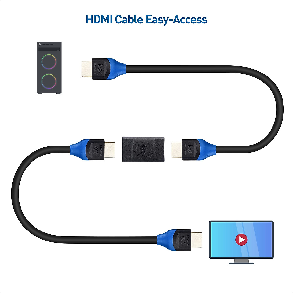 Cable Matters 2-Pack 8K@60Hz HDMI 2.1 Coupler with HDR 48 Gbps (8K HDMI Extender, 4K@240Hz HDMI Coupler Female to Female, HDMI Female to Female Adapter) in Black
