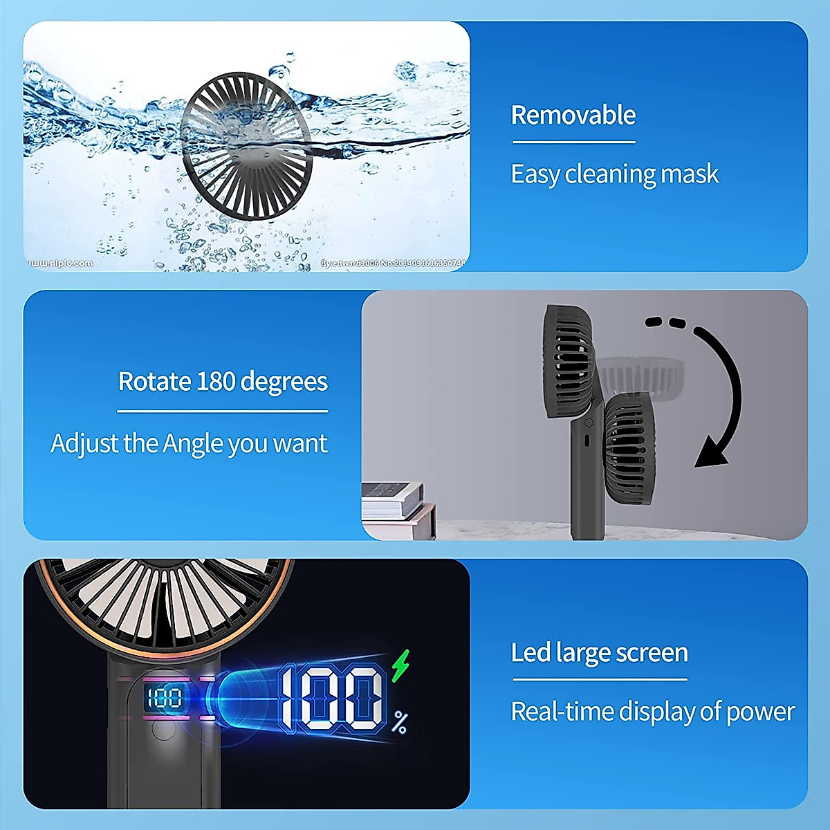 Handheld Fan, Portable Fan, 4000mAh Rechargeable Personal Fan, 180° Foldable Mini Desk Fan with 6 Wind Speed, LCD Digital Display, Lanyard as Neck Fan, Ultra Quiet, Pocket Size for Indoor Outdoor