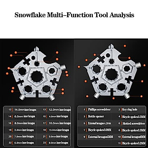 Pentagon Snowflake Multi Tool 23-in-1Carbon Steel Snowflake Handy Tool With Keyring,Portable Screwdriver/Wrench/ Bottle Opener Multitool Funny Gifts (Pentagonal snowflake（Silver）)