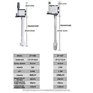 LONDAFISH Aquarium Filter Box, Fish Tank Filter Waterfall Flow Fliter Box, Fountain Pump, High Lift Submersible Water Pump, Hydroponics, Filter Accessories, Filter Media (15W Pump 266GPH(1000L/H))
