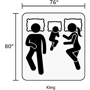 BCNUW King Size Mattress 14 Inch,Medium Firm,King Mattress in a Box,with Memory Foam&Coil Pocket Springs,Motion Isolation&Pain Relief&Lumbar Support,Enhanced Edge Support,Certified Safe Foam&Fabrics