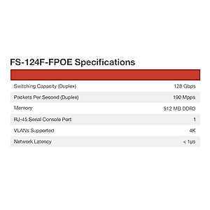 FORTINET FortiSwitch 124F-FPOE - FS-124F-FPOE, L2+ Managed POE Switch with 24GE + 4SFP+, 24port POE. Rack Mountable
