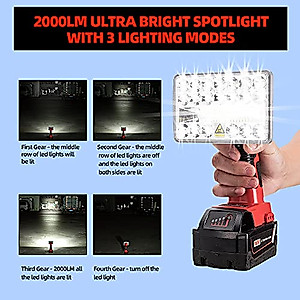 Cordless LED Work Light for Milwaukee, WaxPar 18W 900LM-2000LM Jobsite Light Powered by Milwaukee 14.4-20v max M18 Li-ion Battery with 5V 2.1A USB & 3 Modes Setting & 110 Degree Pivoting