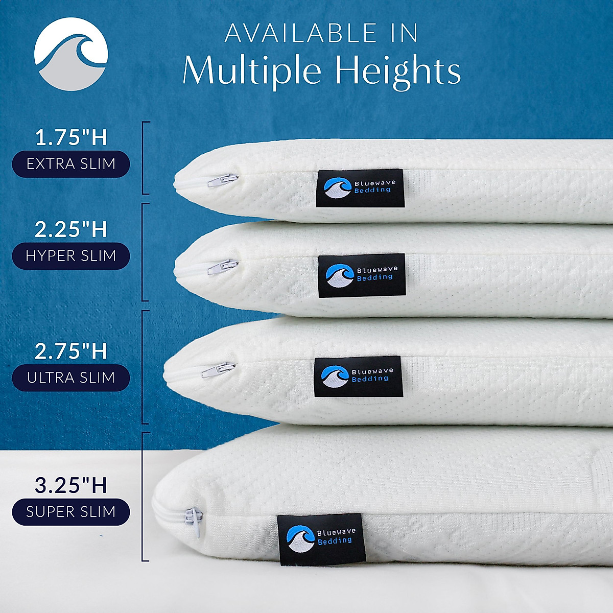 Bluewave Bedding Ultra Slim Gel Memory Foam Pillow for Stomach and Back Sleepers - Thin, Flat Design for Cervical Neck Alignment and Deeper Sleep (2.75-Inches Height, Full Pillow Shape, Standard Size)