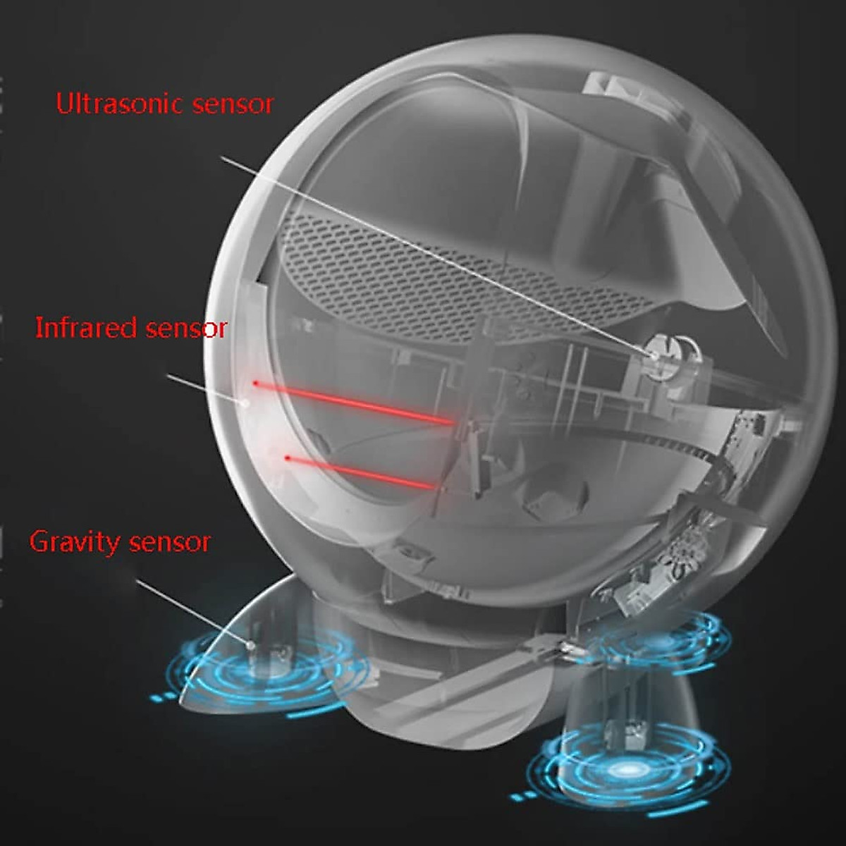 TOMYEUS Cat Box Smart Cat Toilet Automatic Cat Litter Box Semi-Enclosed Feces Shovel Electric UV Disinfection Cat Litter Tray with High Sides No Litter Spill Removable High Rim Cat Furniture