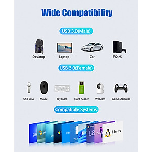 VANOTOM USB 3.0 Hub, 7-Port USB Hub Splitter with LED Individual On/Off Switches and 3ft Extended Long Cable for Laptop, MacBook, Surface Pro, PS4/5, Flash Drive, HDD