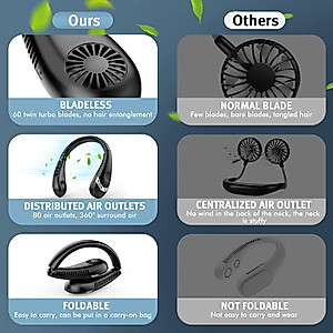 Neck Fan, Portable Foldable Bladeless Neck Fan, 4000 mAh Rechargeable Battery, Intelligent Digital Display, 3 Speeds Adjustable Folding Neck Fan USB Powered Hands Free Fan (Black) (Pink)