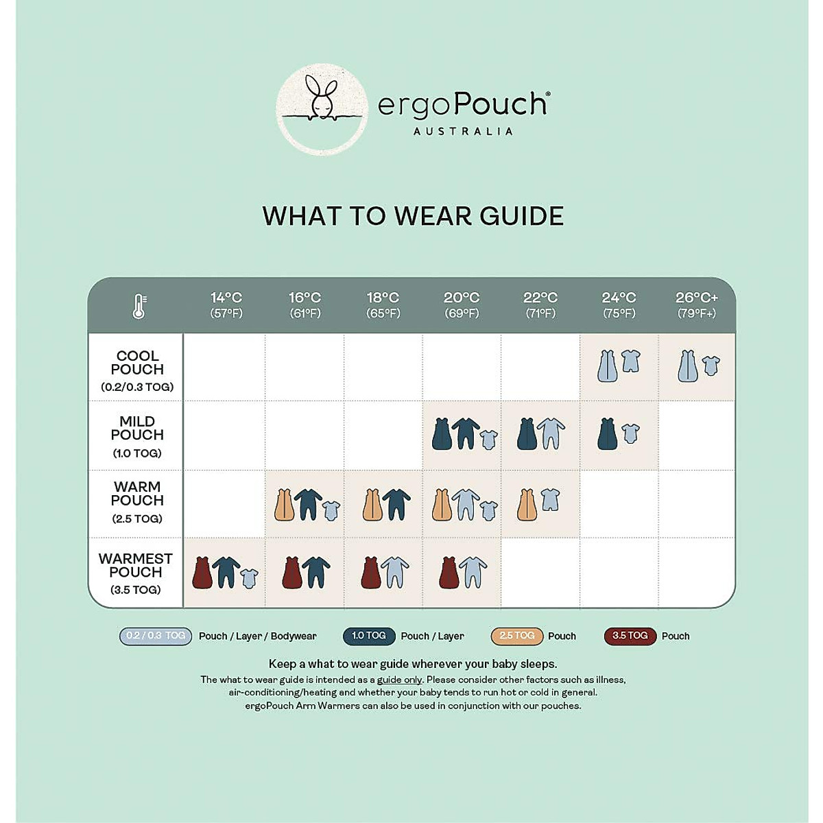 ergoPouch 2.5 tog Baby Sleep Sack 6-12 months - Baby Sleeping Sack for Warm & Cozy nights - Cocoon Swaddle Sack Baby Keeps Calm & Relaxed (Night Sky)