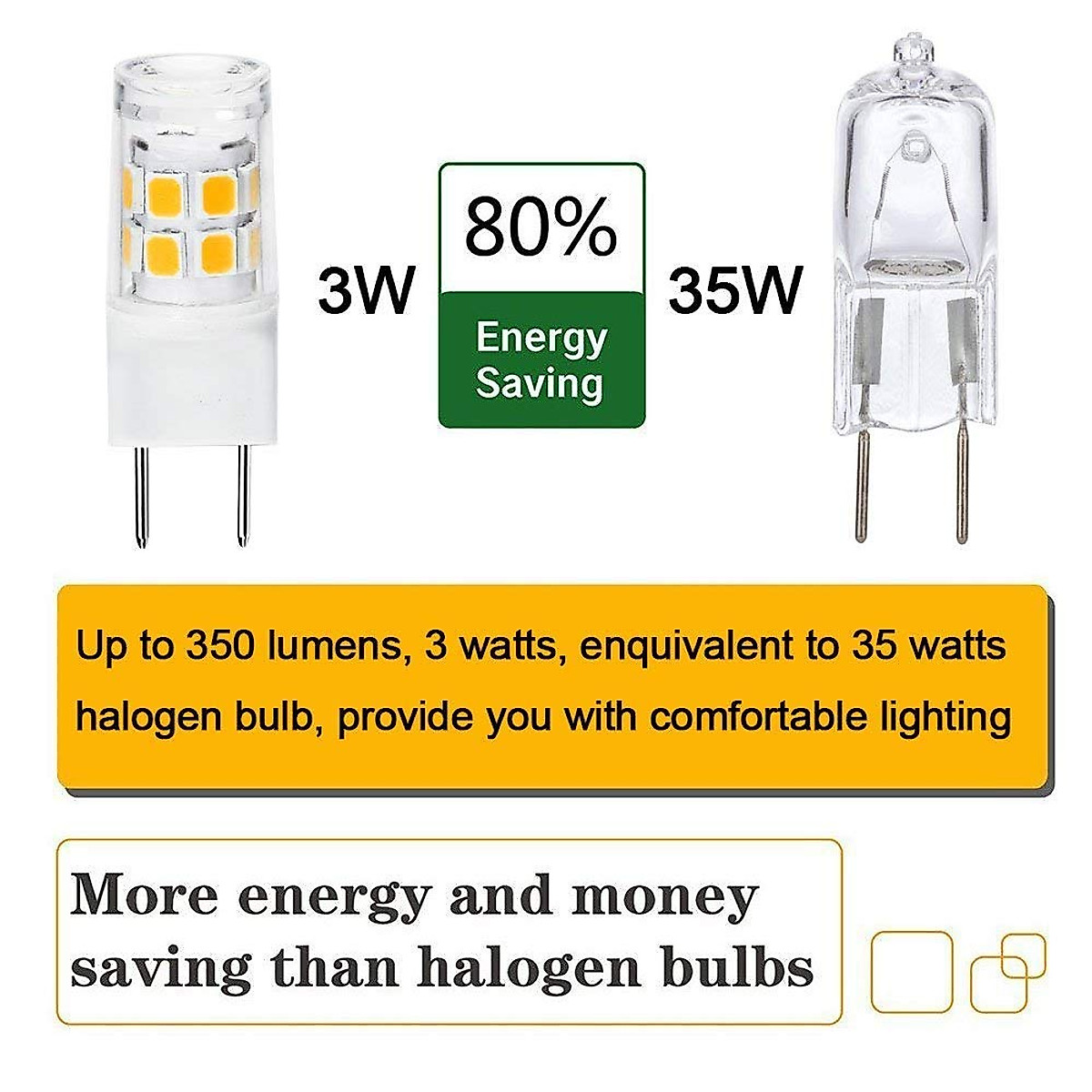 GY8.6 G8 LED Bulb 3W, 120V 30W Halogen Replacement Bulb, Improved Version G8/GY8.6 Bi-pin Base,for Microwave Lighting, Under Counter Kitchen Lighting, Under-Cabinet Light(6-Pack)(Warm White 3000K)