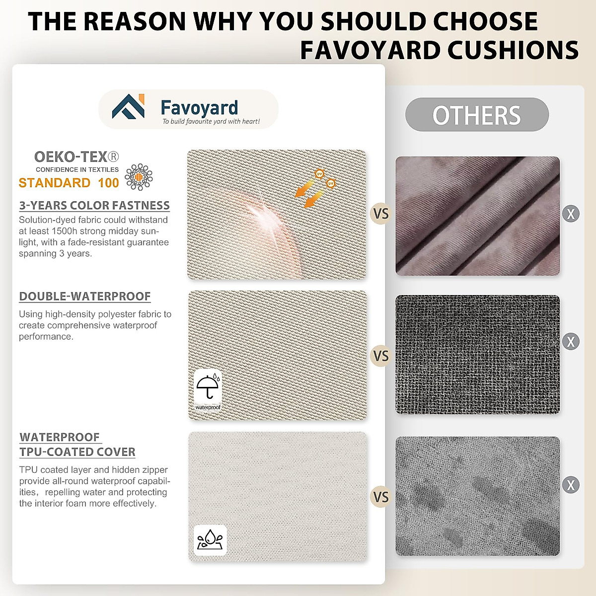 Favoyard Outdoor Loveseat Cushion Set 46 x 26 Inch Waterproof & 3-Year Fade Resistant Patio Furniture Cushions with Removable Cover, Ties and Hidden Zipper for Sofa Bench Couch pads Set of 3, Beige