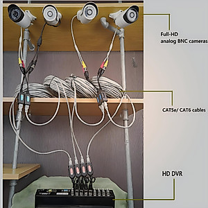 Igreeman 4 Pair Passive Video Balun BNC to RJ45 Adapter with Power, Ground Loop Isolated HD Analog Security Camera Ethernet Cable Transceiver, Cat5e/Cat6 Cable to BNC Converter - Compact