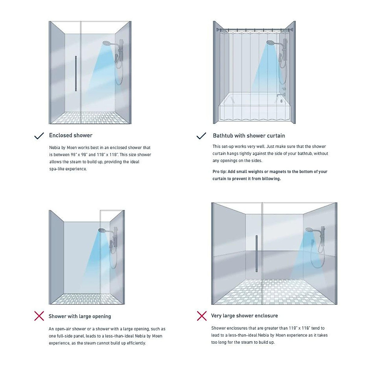 Moen N207C0CH Spa Shower including Rainshower, Handshower and Magnetic Dock, Chrome/White