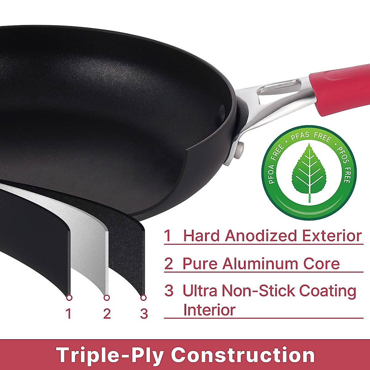 EPPMO Nonstick Fry Pan, Hard Anodized Open Small Skillet With Stay Cool Silicone Handle, 8 Inch