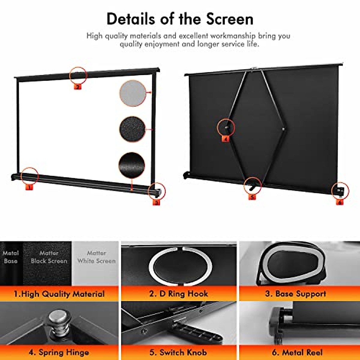 New Portable Mobile 50 Inch Projector Screen Pull Down, 16:9 Projector Screen Retractable Tabletop Screen Tripod Stand for Home Theater Meeting Room, School Indoor Outdoor Ceiling Wall Mount Upgrade