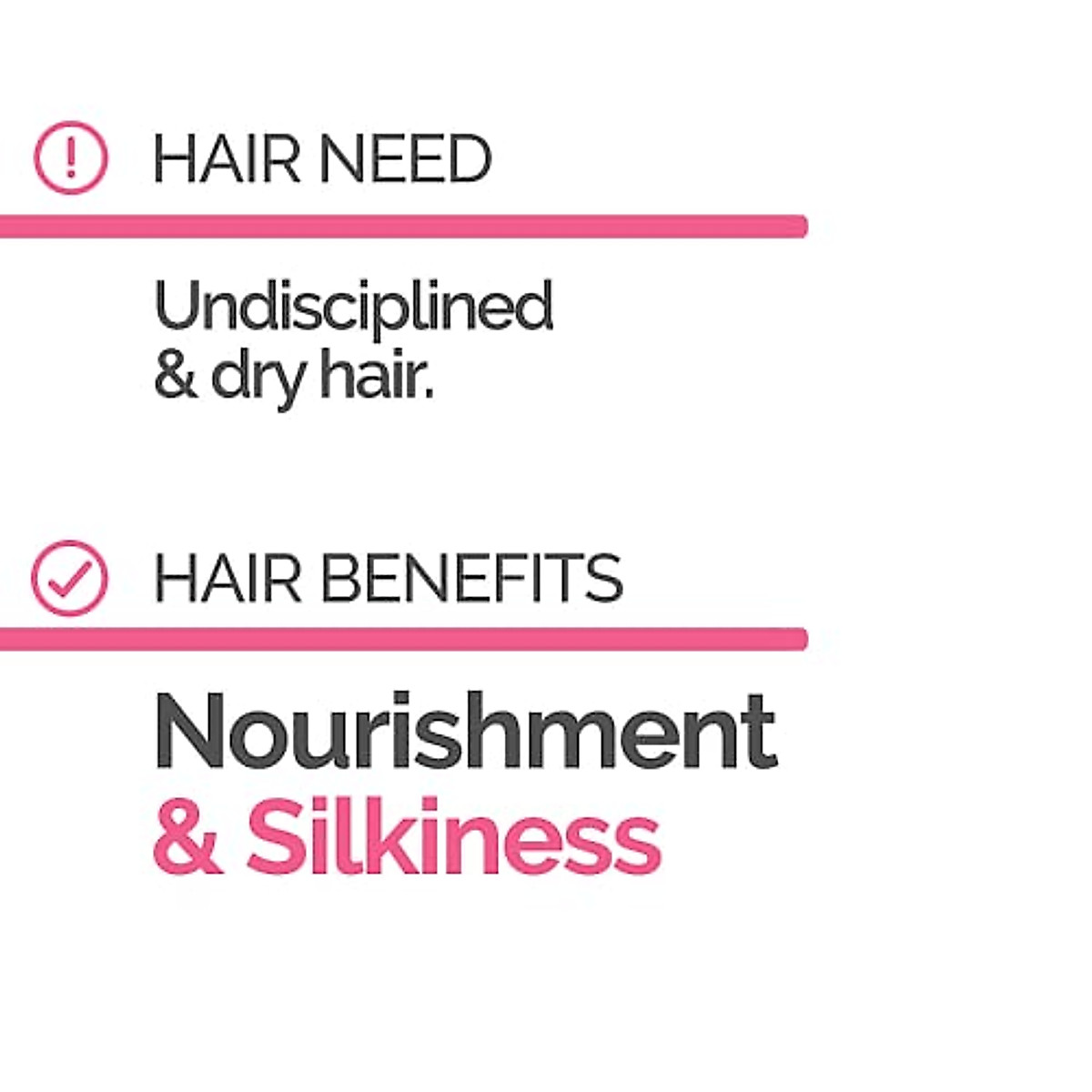 NOVEX Coconut Oil Hair Mask, with Pure 100% Organic Coconut Oil, 14 Oz, Jar