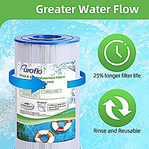 PUROFLO YPS-PA90 Pool Filter Replace for Hayward C900, CX900RE, Pleatco PA90, Unicel C-8409, Filbur FC-1292, Sta-Rite PXC95, Clearwater II ProClean 100, Waterway PCCF-100 Cartridge, 90 Sqft, 1 Pack