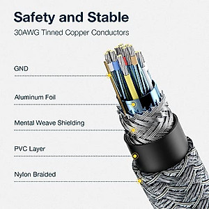 ULT-WIIQ 90 Degree HDMI Extension Cable, 4K HDMI Male to Female Nylon Braided Right Angle Extender Cable, Support 4K@60Hz, 3D, HDCP 2.2 & HDR for HDTV, PS5, PS4, Xbox One, Blu-ray Player, 1FT