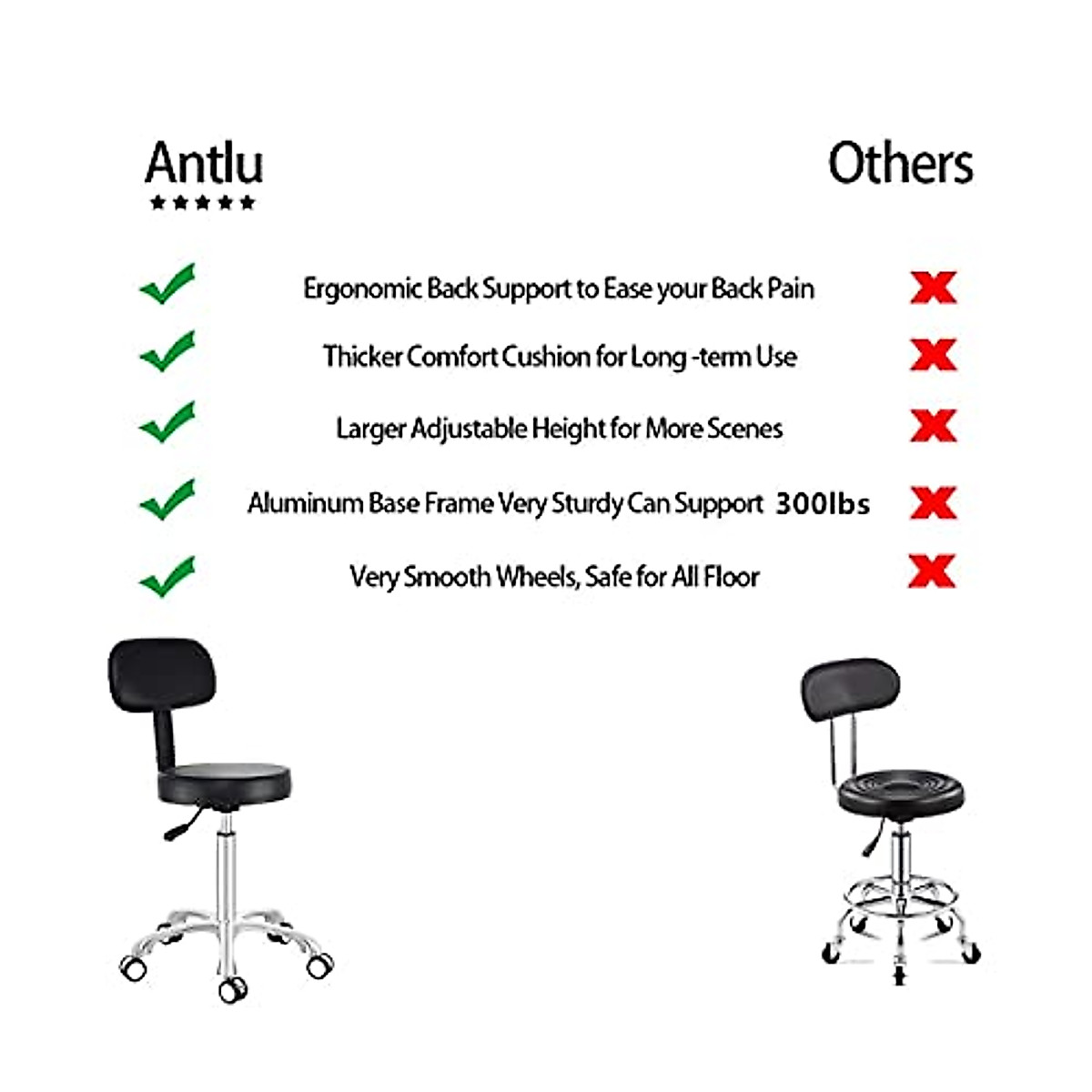 Antlu Rolling Stool Drafting Chair for Garage Shop Workbench Kitchen Medical Salon,Swivel Adjustable Stool with Wheels and Back Support (Black, Without Foot Ring)