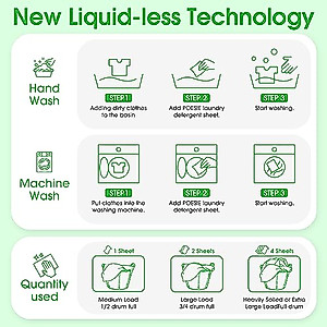 Poesie Laundry Detergent Sheets Fresh Scent Eco-Friendly 160 Sheets Clear Plastic-Free Hypoallergenic Liquid Less Washing Sheets for Home Dorm Travel Camping & Hand Washing Clean No Waste