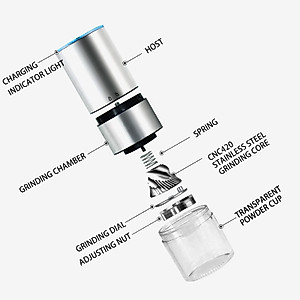 NewlukPro Coffee Grinder Electric, Portable Mini Conical Burr Mill, Stainless Steel Compact Cafe Grind with Precise Adjustable Settings,Automatic Coffee Bean Grinding for Drip Espresso PourOver