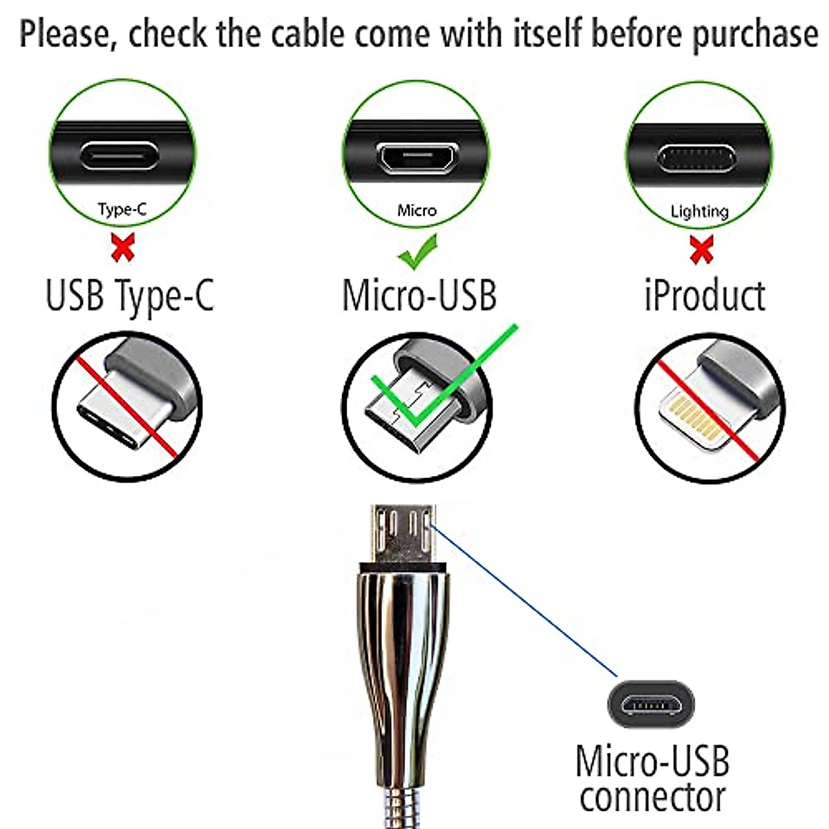MAGNITTO Micro USB Cable, Zinc Alloy Metal Braided Extra Durable USB2.0 Sync and Charging Cord Sync for Android Phones Devices HTC Moto LG Samsung Galaxy S7 S6 J7 Edge Note 5, Tablets, Kindle. MP3