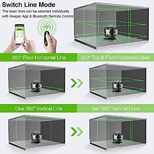 Huepar 16 Lines Self-Leveling Laser Level 4x360° Cross Line Laser with Receiver -LCD Screen, 4D Bluetooth Green Beam Tiling Floor Laser Tool, 360° Horizontal/Vertical Laser Kit -Remote Control S04-5RG