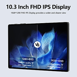 Latest Android Tablet with Eye Protection,3GB RAM,32GB ROM, 1TB Expand,Octa Core,10.3 Inch 1920x1200 FHD IPS Screen,10 Hour Battery,5+13MP,Dual Sim Card Slot,2.4/5G WiFi,Bluetooth 5.0,GPS,Gray