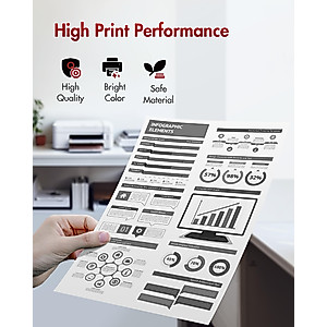 054H Toner Cartridge Set 2 Black 054 | Replacement for Canon 054H Toner, Compatible with Canon Color imageCLASS MF642Cdw Toner Cartridges, MF644Cdw, MF641Cdw, MF644Cdw, LBP622Cdw Laser Printer 2 Pack