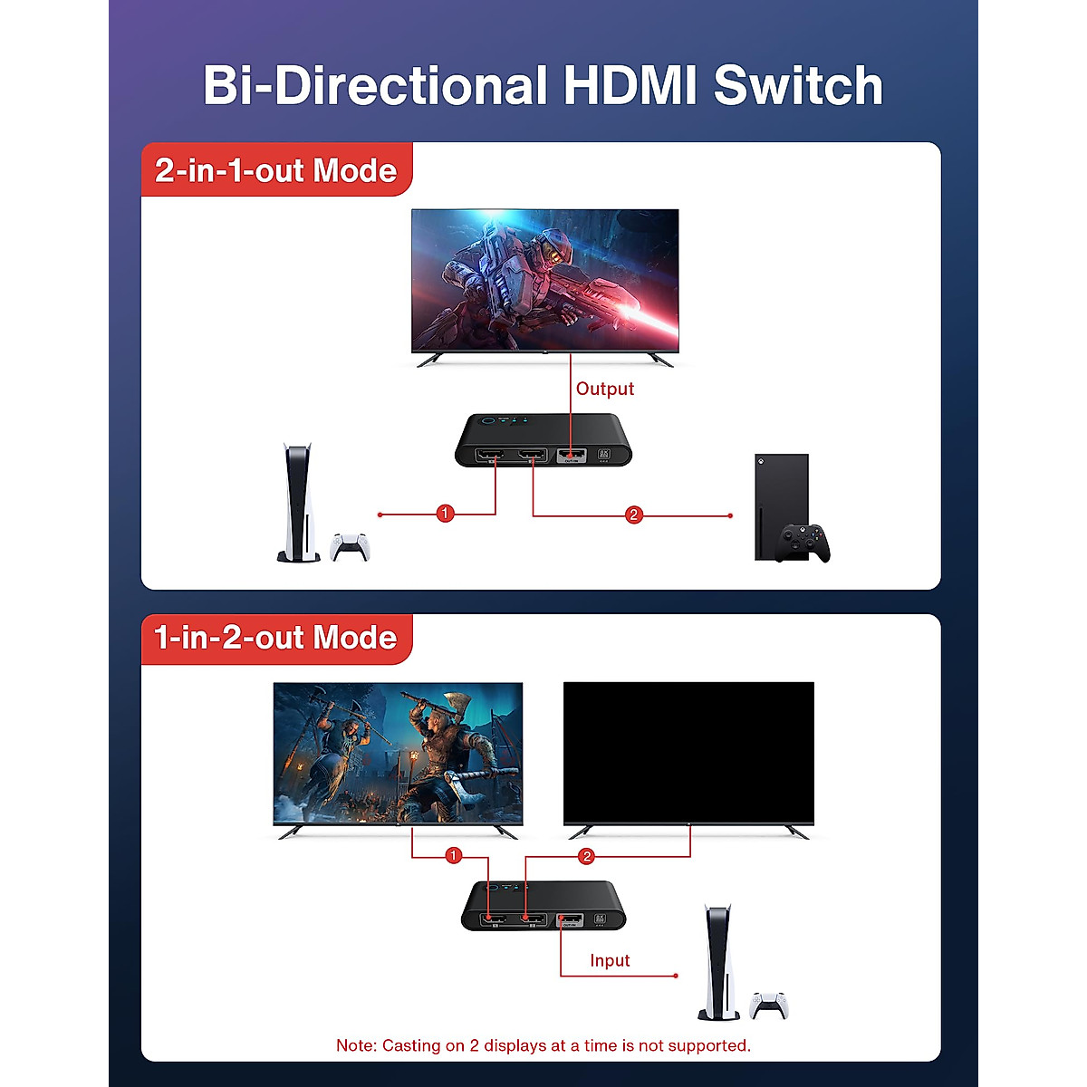 8K HDMI 2.1 Switch iVANKY Bi-Directional 2 in 1 Out HDMI Switch with Remote, 4K@120Hz 8K@60Hz HDMI Switcher 1 in 2 Out (1 Display at a Time) 48Gbps for PS5/PS4, Xbox, Roku, Apple TV, Fire Stick