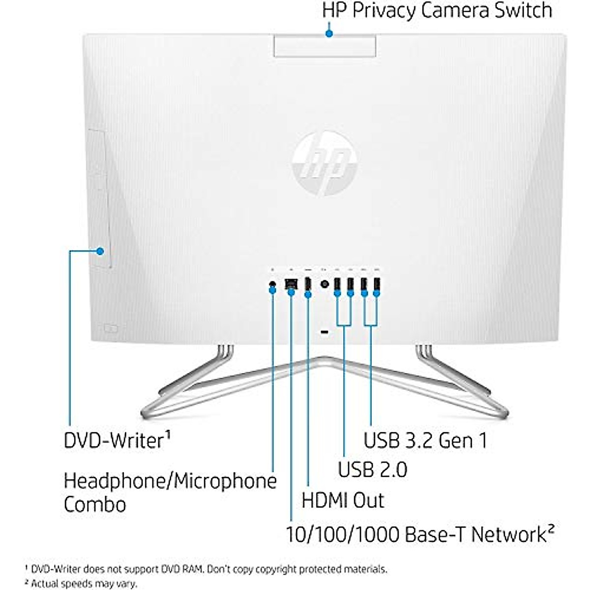 HP 2022 Newest 22-inch FHD All-in-One Desktop Computer - Dual-Core AMD Athlon Silver 3050U - 8GB DDR4 RAM-256GB SSD - WiFi Bluetooth - Windows 11 Pro - Snow White w/ 32GB USB Drive