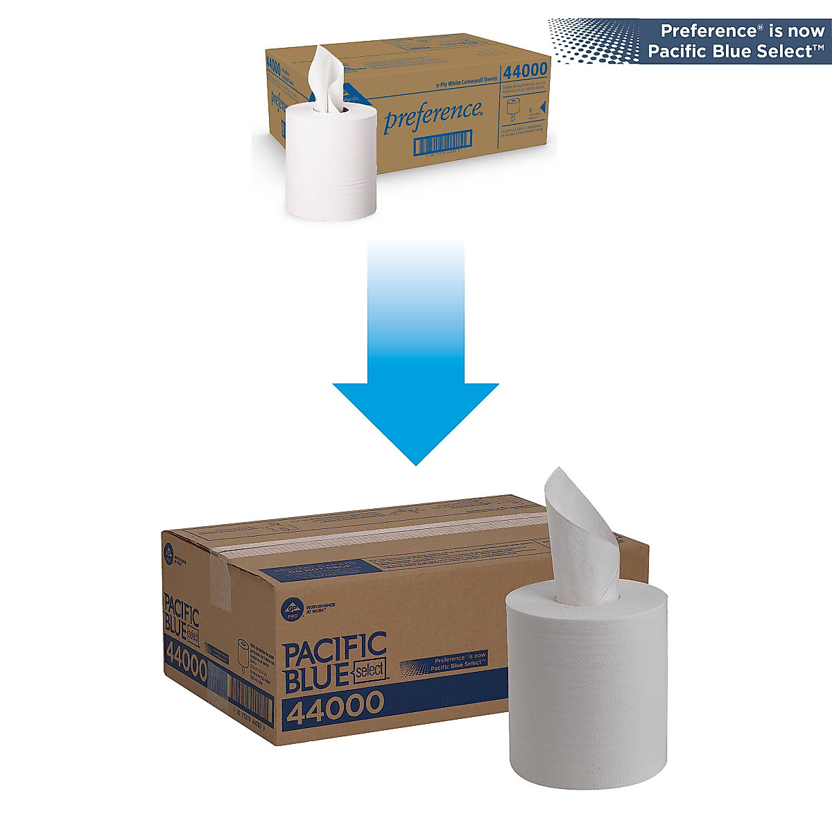 Pacific Blue Select Centerpull 2-Ply Paper Towels (previously branded Preference) by GP PRO (Georgia-Pacific), White, 44000, 520 Sheets Per Roll, 6 Rolls Per Case