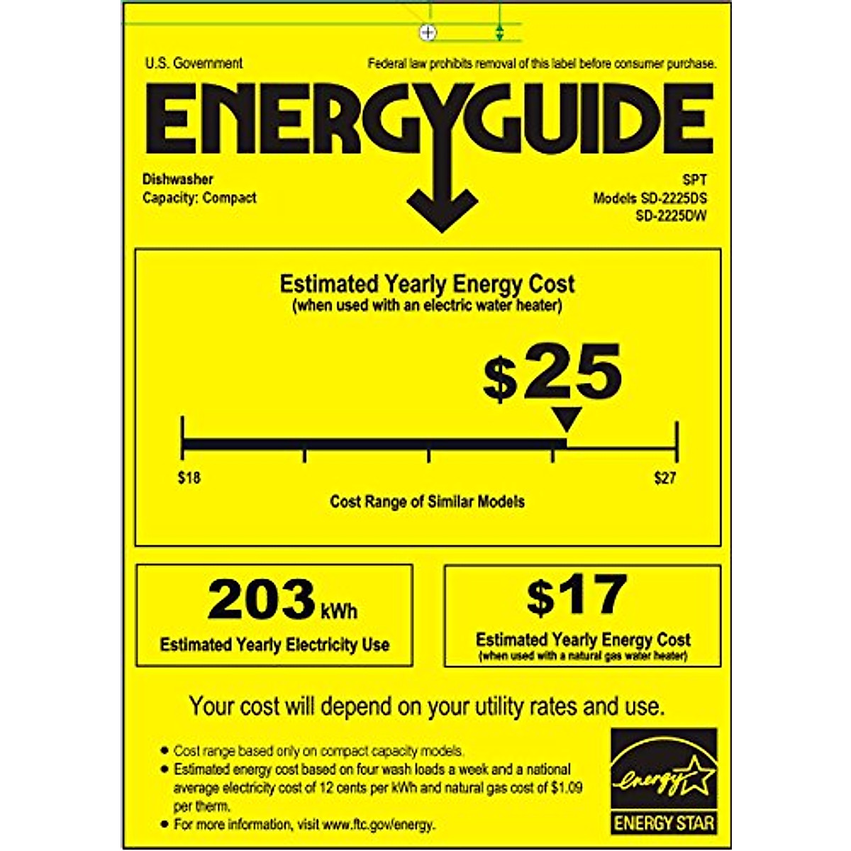 SPT SD-2225DSA Energy Star Countertop Dishwasher with Delay Start & LED – Silver
