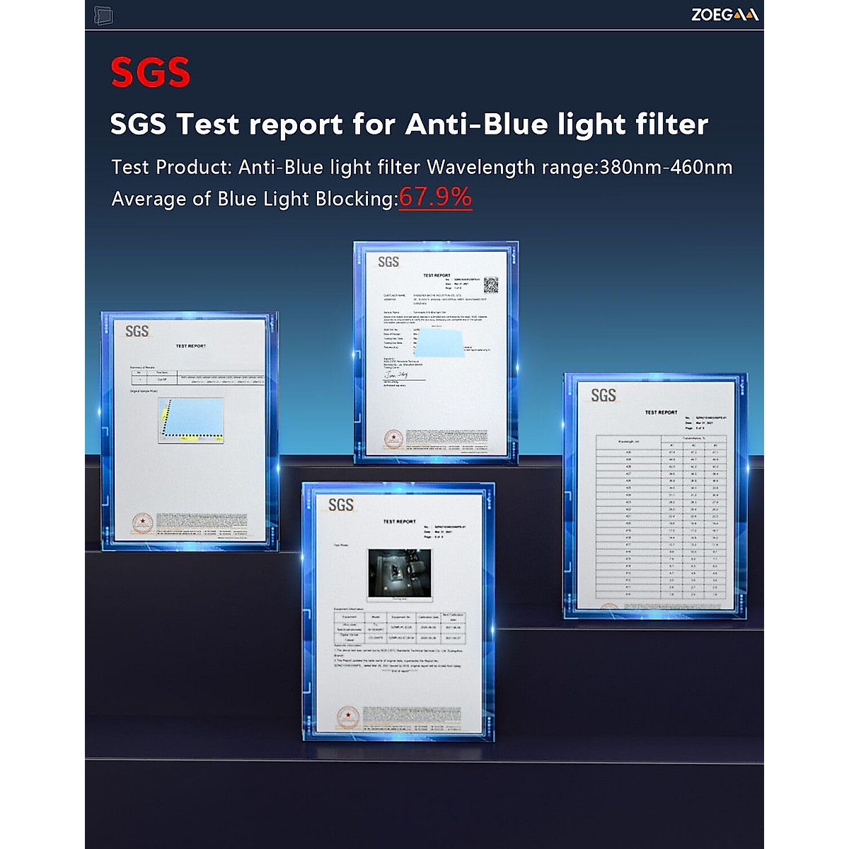 ZOEGAA Anti Blue Light Screen Protector Compatible with iPad Pro 12.9 Inch (2022/2018), iPad Pro 12.9 6th/5th/4th/3rd for Eye Protection Blue Light Blocking Filter Reduces Digital Eye Strain