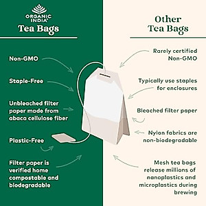 Organic India Top Eight Tulsi Herbal Teas - Holy Basil, Ashwagandha, Green, Original, Sleep, Sweet Rose, Turmeric Ginger, Lemon Ginger, Raspberry Peach - Vegan, Organic - 6 Bags Each (48 Total)