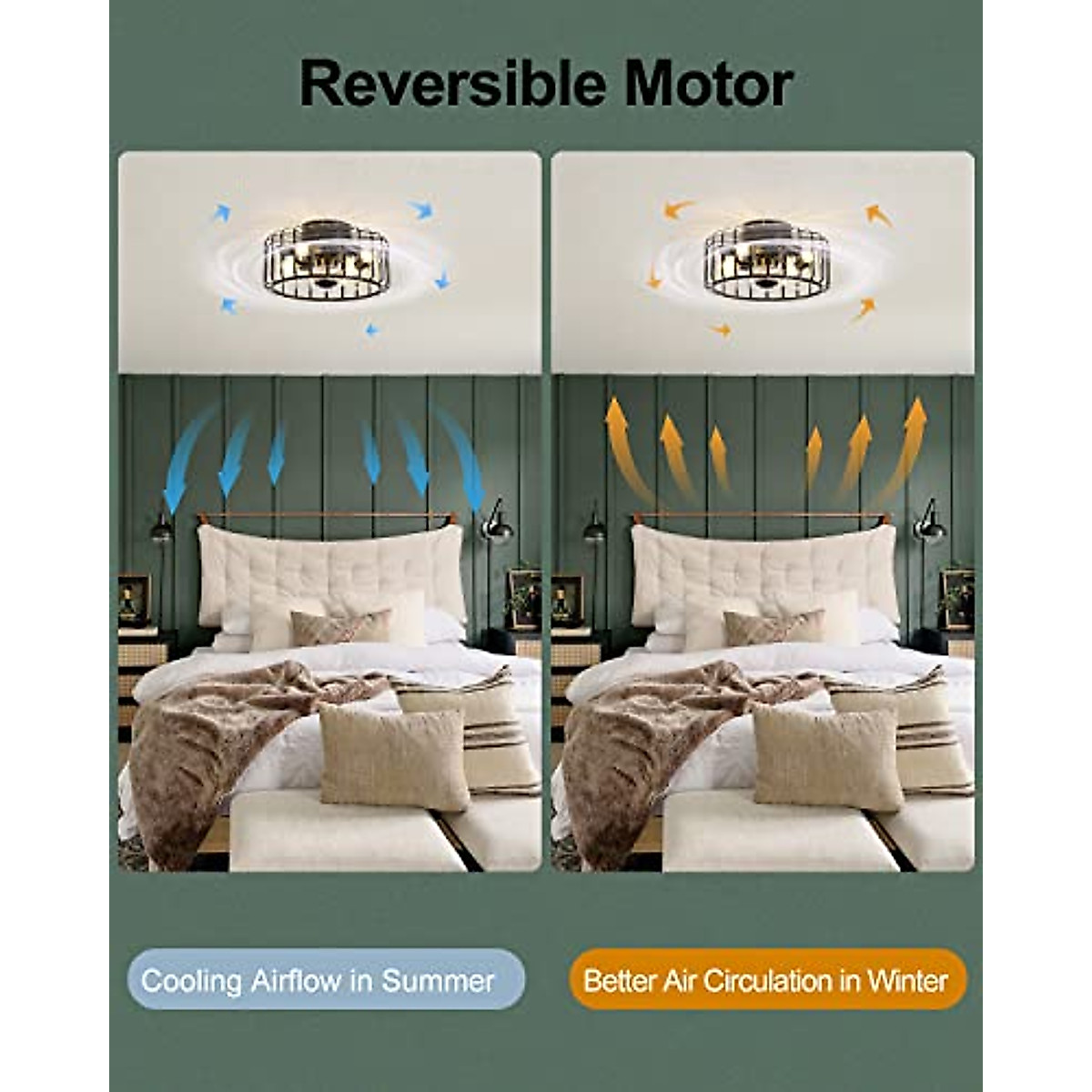 MIAOMEIO 13'' Low Profile Small Flush Mount Farmhouse Industrial Caged Ceiling Fan with Lights, 6 Speed Bladeless Black Ceiling Fan with Remote Control for Living Room, Bedroom, Kitchen (Black)