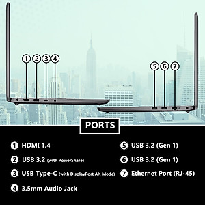 Oemgenuine OEM Dell Latitude 3540 Notebook 15.6” FHD, Intel 10 Core i5-1335U (Beats i7-1270P), 32GB RAM, 2TB NVMe, WiFi 6, BT, Backlit KB, HD Webcam, RJ-45, W11P, Business Laptop