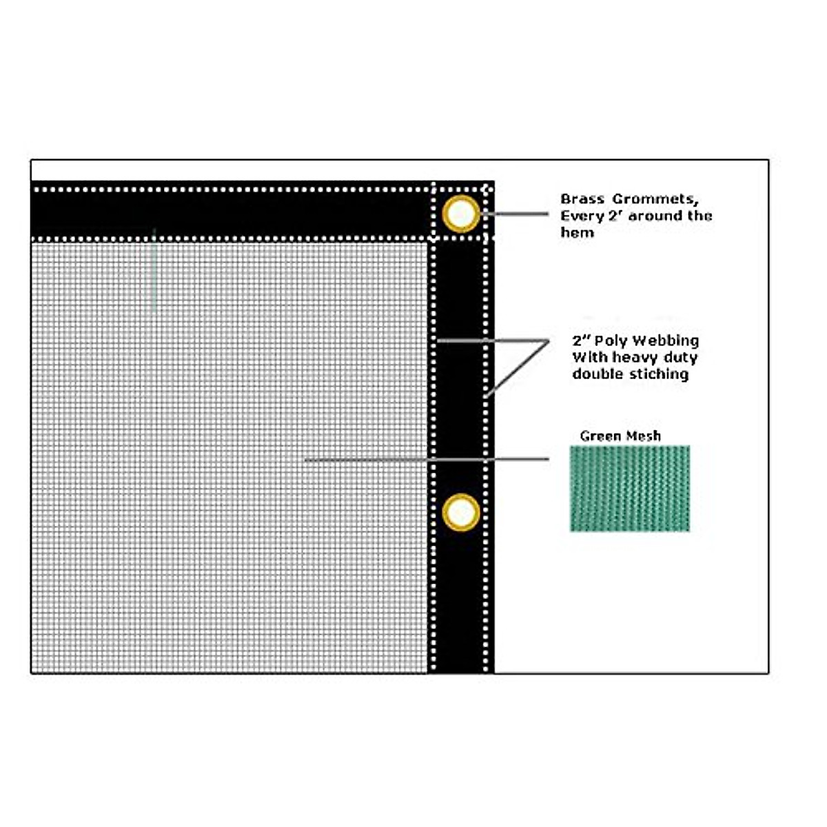 Mytee Products 8' x 10' Green Heavy Duty 6 Oz 70% Shade Mesh Tarps with Grommets ROLL-Off | Sturdy Mesh Tarp Shades for Sun Light Blockage, Green House, Garden, Swimming Pool, Balcony Privacy Mesh