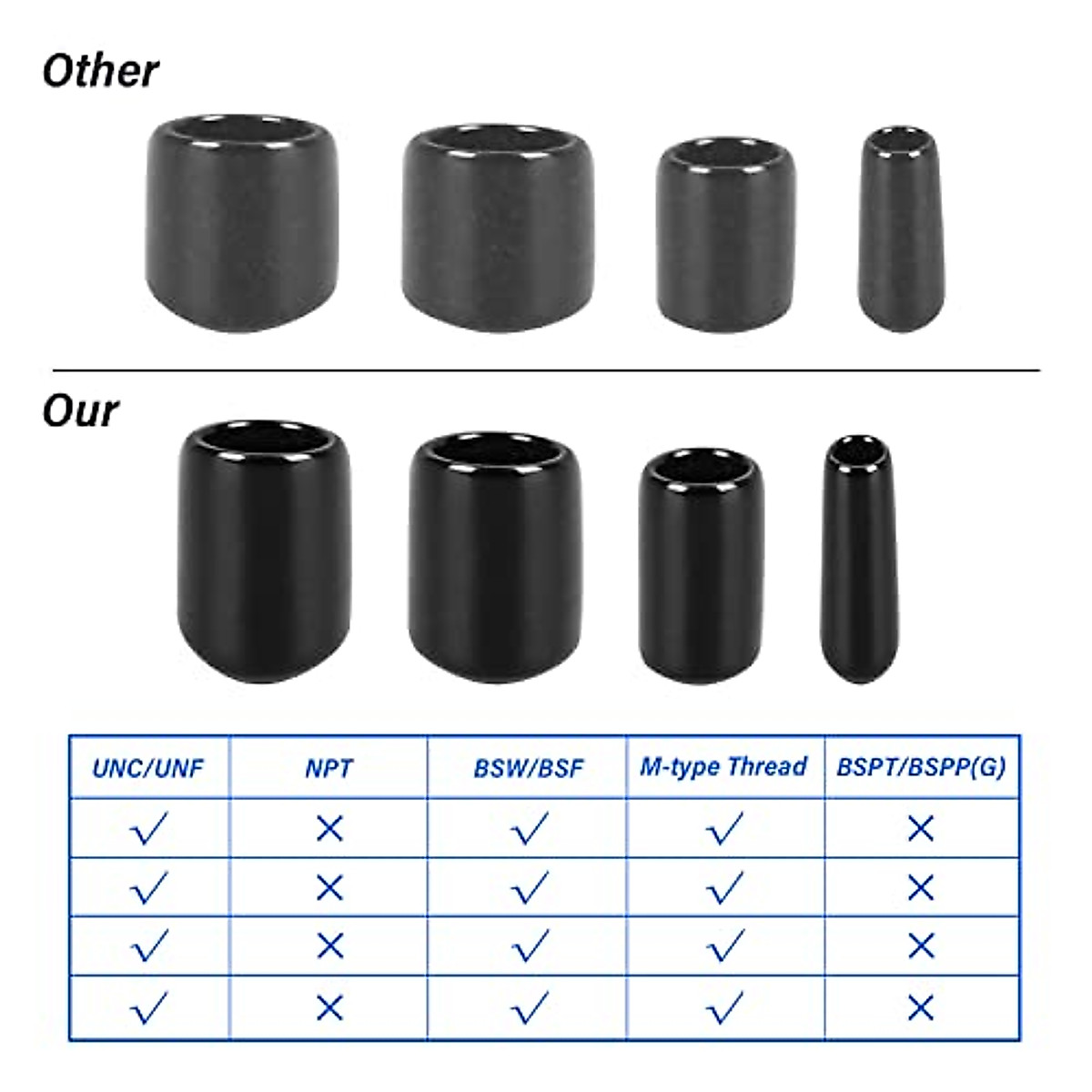 cobee Rubber End Caps, 40pcs Vinyl Round End Caps for Screw Vinyl Tube Flexible Pipe Post Bolt Cap Cover Screw Thread Protectors Cover Assortment Kit 3mm/6mm/9mm/12mm, Black