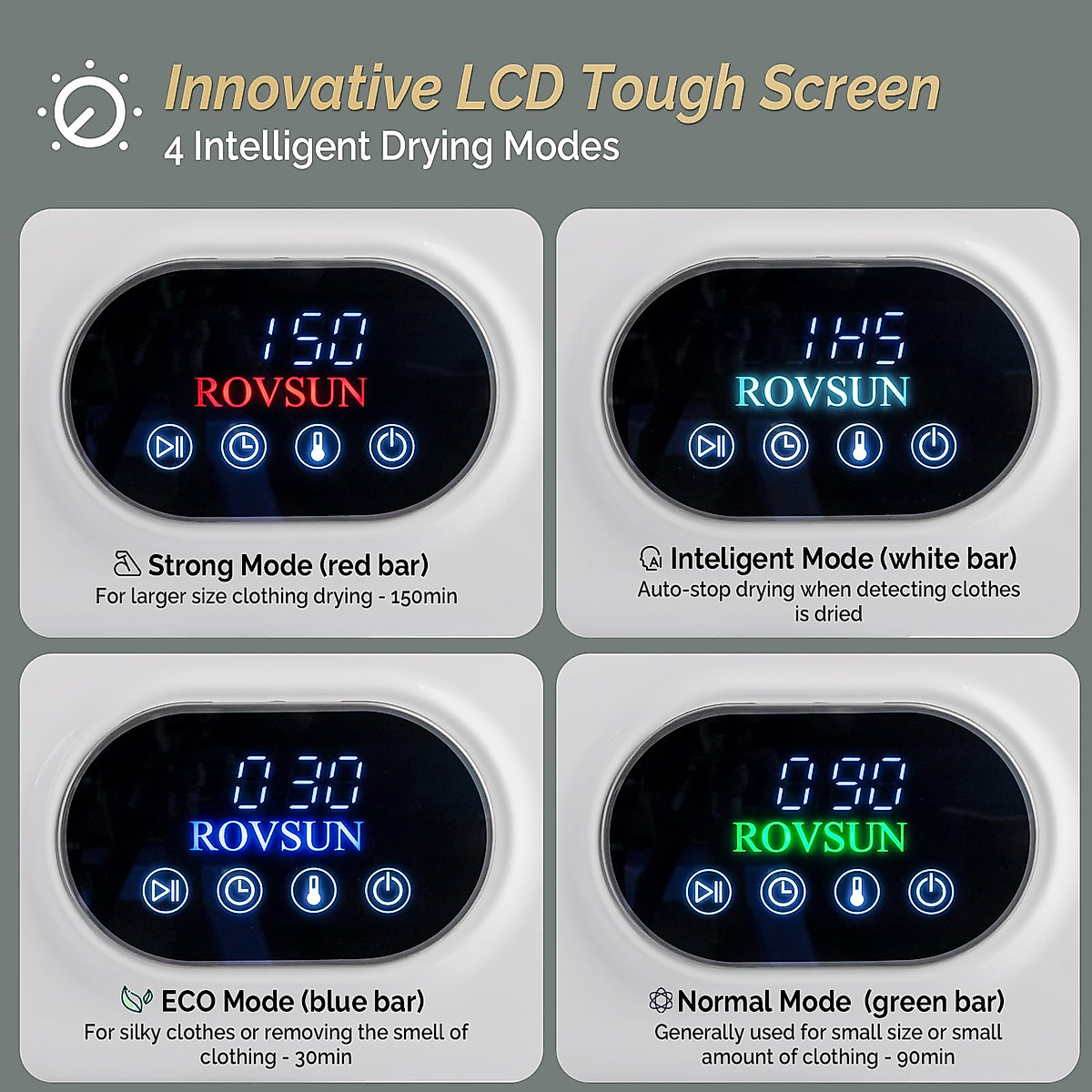 ROVSUN Portable Clothes Dryer, 110V 850W High End Front Load Laundry Tumble Dryer, 1.5 cu.ft Electric Dryer with Stainless Steel Tub & LCD Touch Panel for Apartment, Dorm