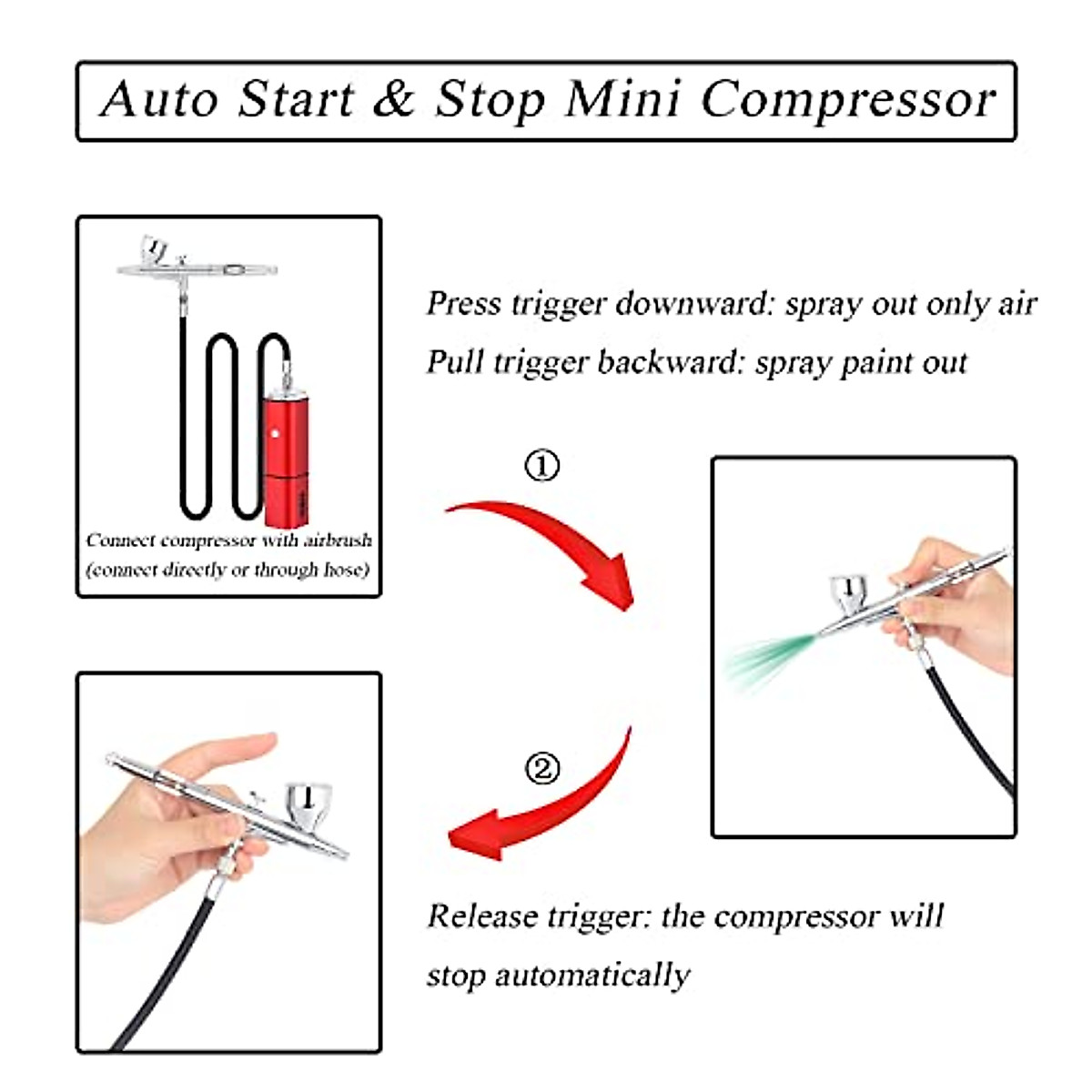 Casubaris Airbrush kit with compressor portable cordless airbrush kit,rechargeable auto stop dual action air brush pen,match different airbrush guns for barbers model painting nail art craft makeup