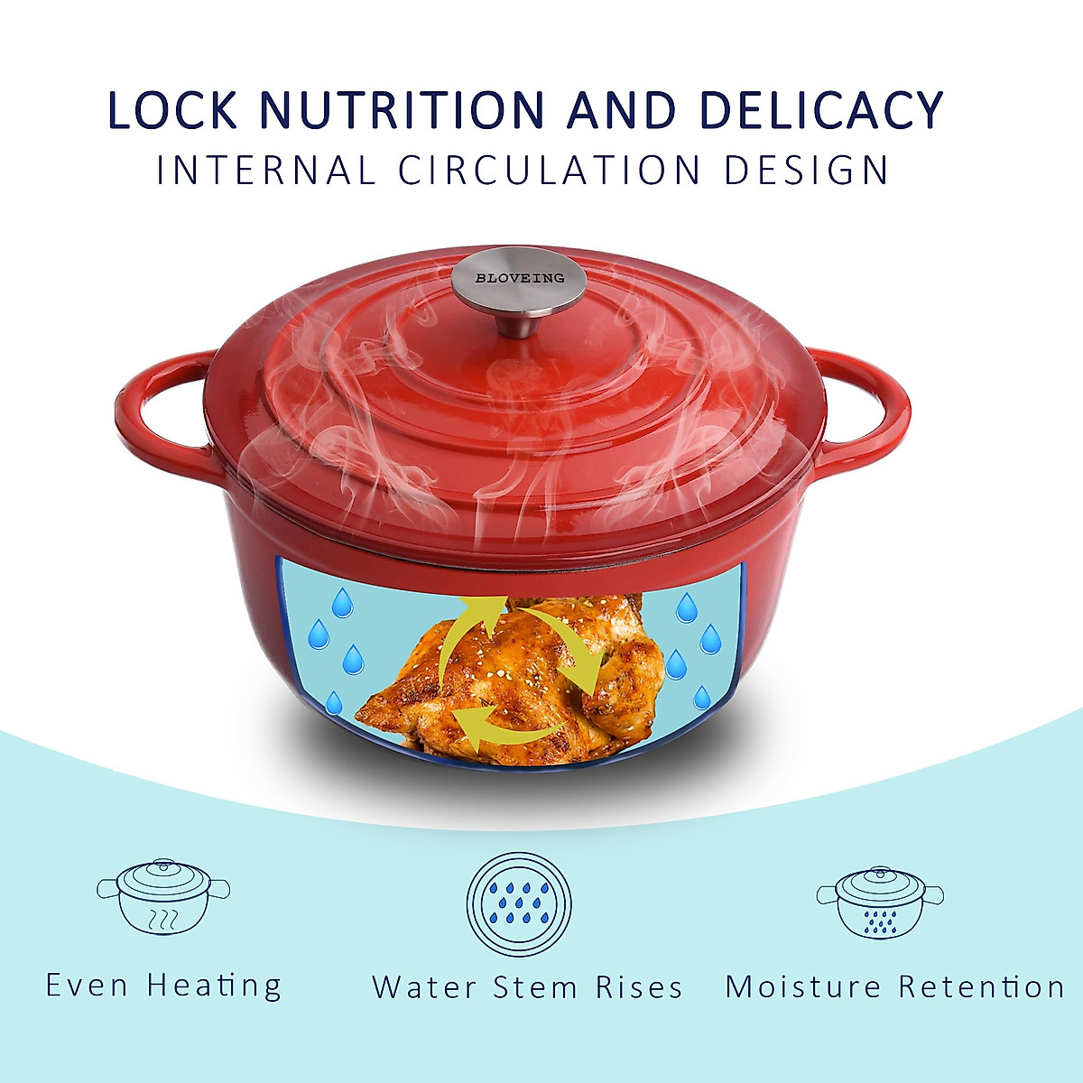 4.5 QT Enameled Cast Iron Dutch Oven with Lid Round Dutch Oven Big Dual Handles Classic Round Pot for Home Baking, Cooking, Red