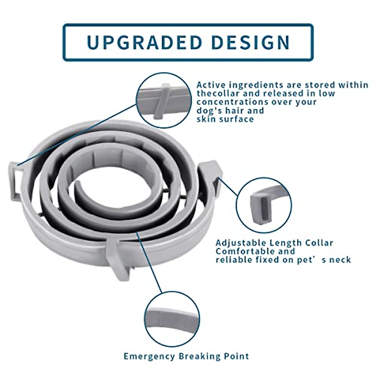 Advanllent Flea Collar for Dogs, 8 Month Flea and Tick Prevention for Dogs, 27 Inch Adjustable