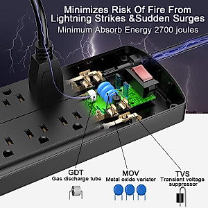 Power Strip, ALESTOR Surge Protector with 12 Outlets and 4 USB Ports, 6 Feet Extension Cord (1875W/15A), 2700 Joules, ETL Listed, Black