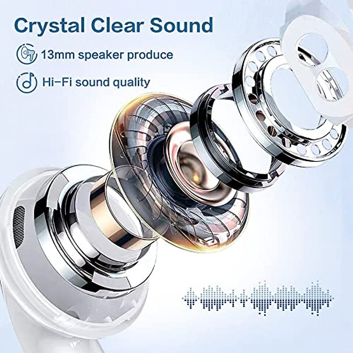 Wireless Earbuds,Bluetooth 5.1 Earbuds in Ear with Noise Cancelling Mic,Hi-Fi Stereo Bluetooth Headphones 30H Playtime IPX6 Waterproof Earphones,Pop-ups Auto Pairing Headset for Sport Home Office