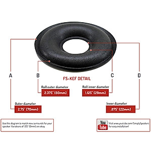 KEF Reference 107/2, 107 Complete System Speaker Repair Kit FSK-KEF107C